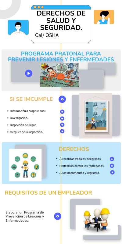 INFO VERTICAL ILUSTRACIÓN CORP