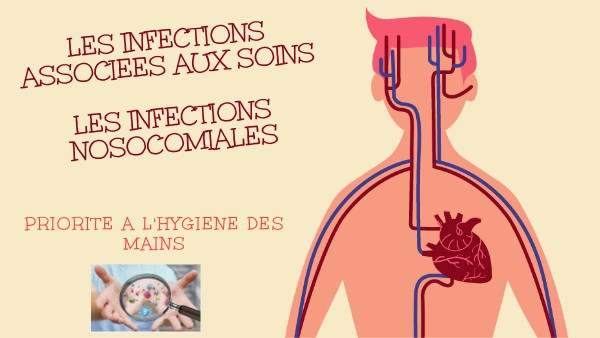 Infections associées aux soins | Genially