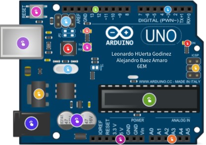 Placa Arduino Interactiva