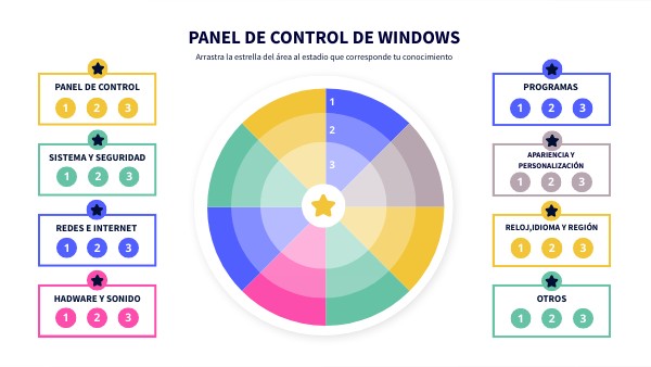 PANEL DE CONTROL DE WINDOWS