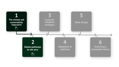 Chapter 2 Progress Map | Genially