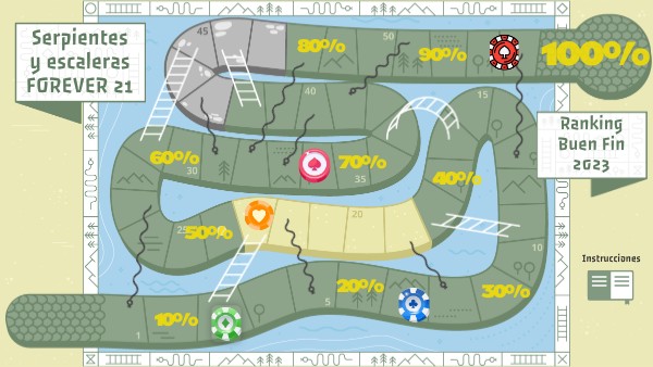 Buen Fin Ranking Tdas A | Genially