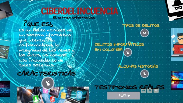 CIBERDELINCUENCIA | Genially