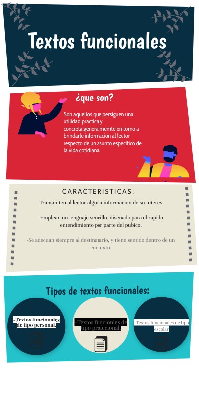 TEXTOS FUNCIONALES | Genially