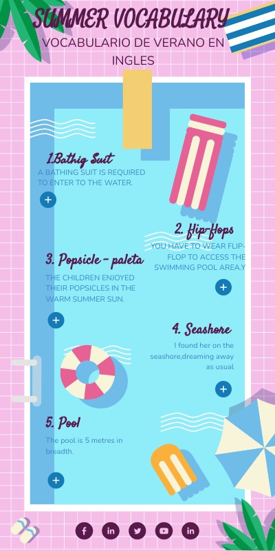 summer vocabulary. | Genially