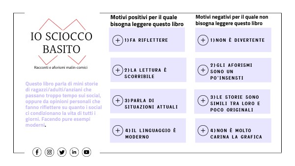 Common Mistakes List Genially