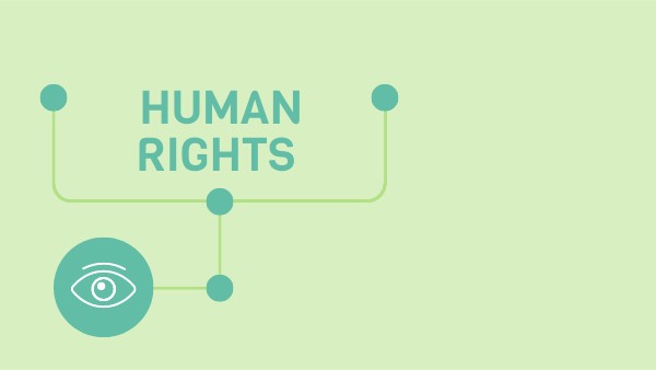 HUMAN RIGHTS | Genially