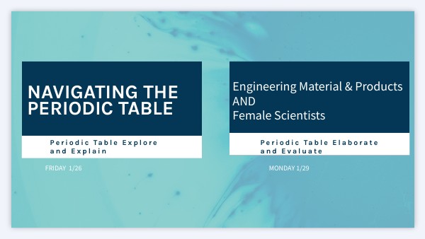 Exploring the Periodic Table