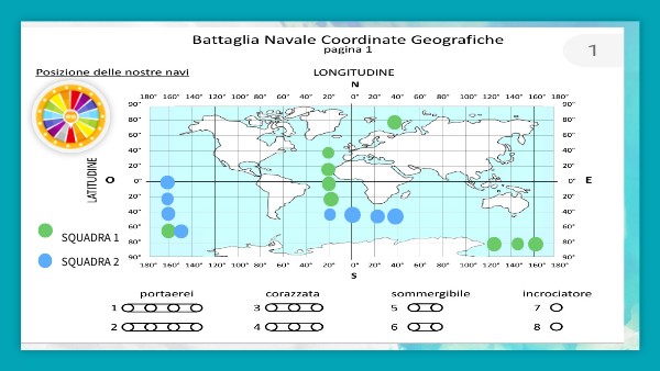 Battaglia navale_le coordinate geografiche | Genially