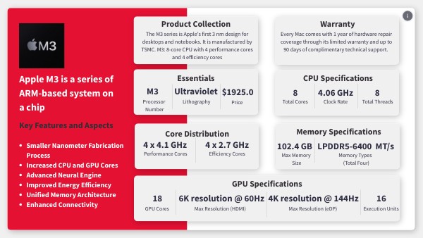 Apple M3 Chip 2023