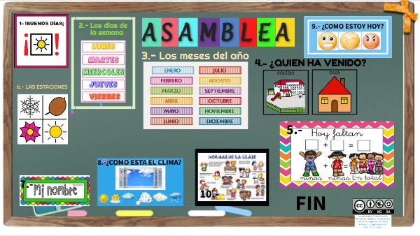 ASAMBLEA INTERACTIVA | Genially