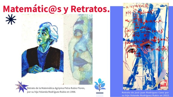 Mathematical Portraits | Genially