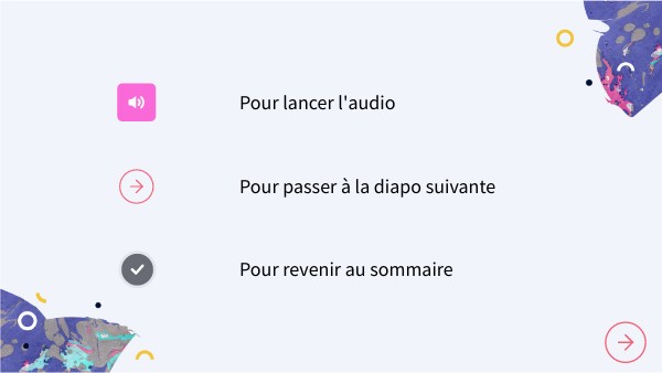 Diapo Galilée | Genially