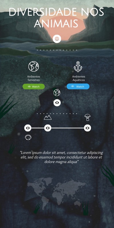 WATER INFO | Genially