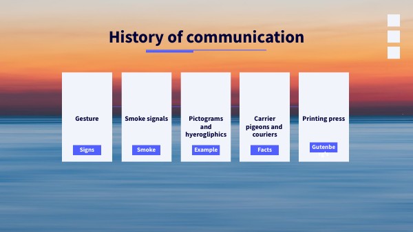 Basic shapes timeline | Genially