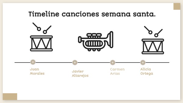 Canciones Semana Santa | Genially