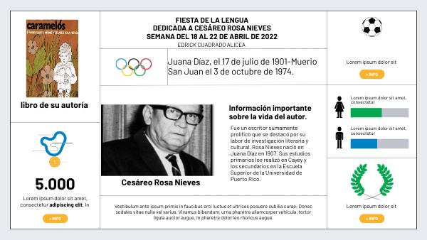 Infografía sobre Cesáreo Rosa Nieves