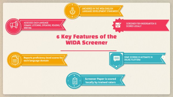 6 key features of WIDA