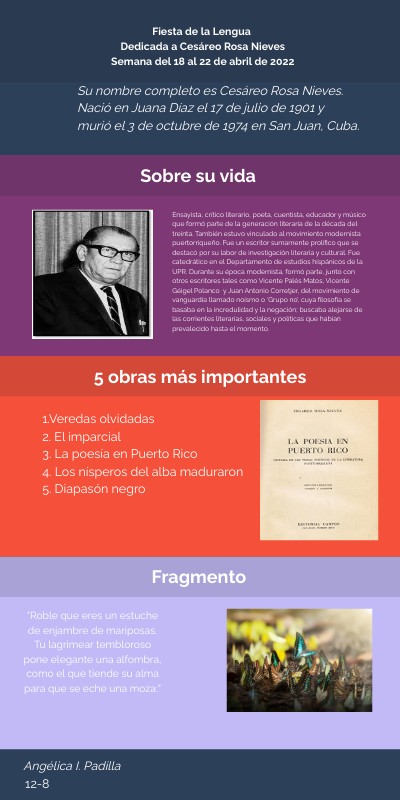 Cesareo Nieves | Genially