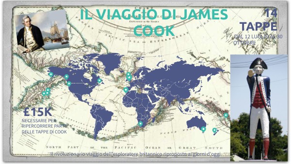 WORLD 3D MAP | Genially