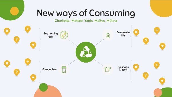 Anglais, New ways of Consuming