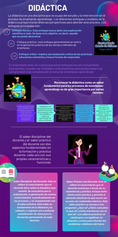 DIDÁCTICA | Genially