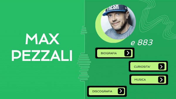 MAX PEZZALI | Genially