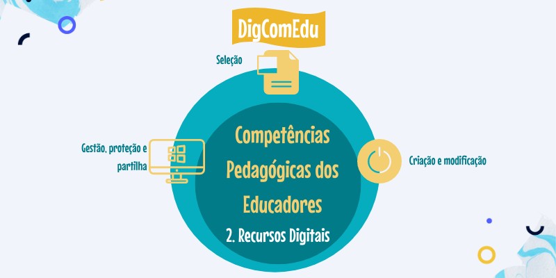 DigCompEdu - Recursos digitais