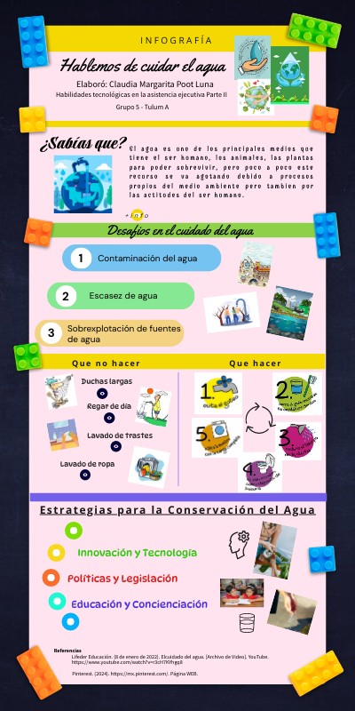 Practica 2 | Genially