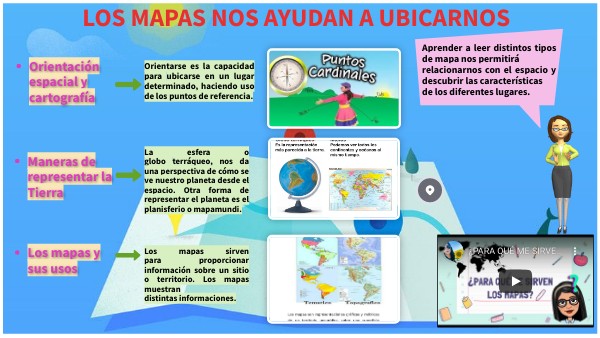 Estudios Sociales: Los mapas nos ayudan a ubicarnos | Genially
