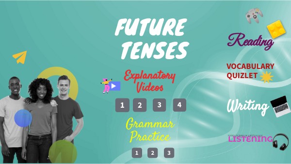 unit 3 futures tenses | Genially