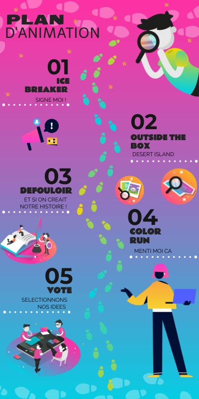 Plan d'animation Tekin taha