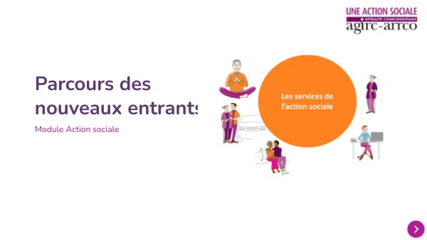 TP 2 Genially action sociale | Genially