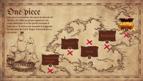 One piece | Genially