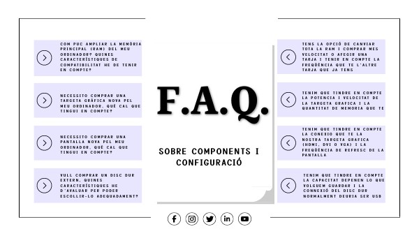 F.A.Q. Components i configuració