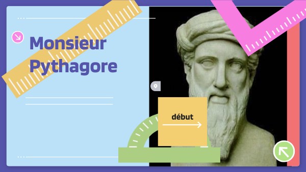 MATHEMATICS UNIT PLAN | Genially