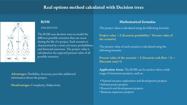 o Real options method calculated with Decision trees: | Genially