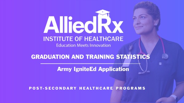 Army Ignite Edu Stats | Genially