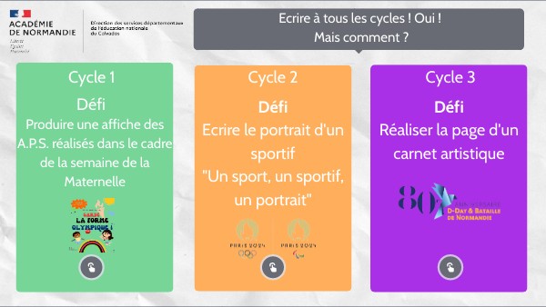 Ecrire à tous les cycles oui ! | Genially
