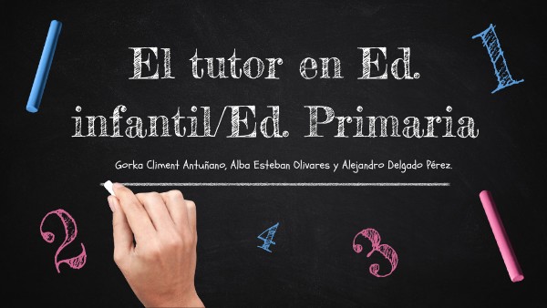El tutor en Ed. Primaria y Ed. Infantil. | Genially
