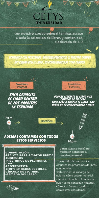Bliblioteca Cetys