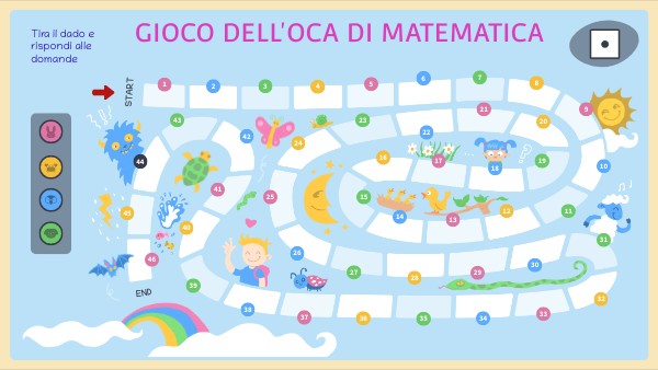 GIOCO DELL'OCA DI MATEMATICA | Genially