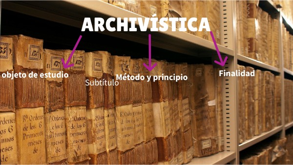 Archivística | Genially