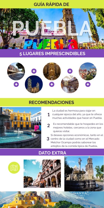 INFO PUEBLA | Genially
