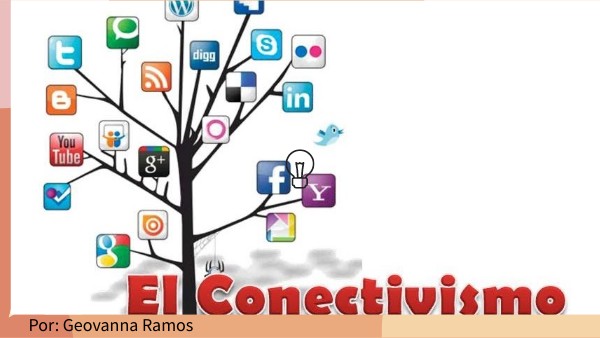 EL CONECTIVISMO | Genially