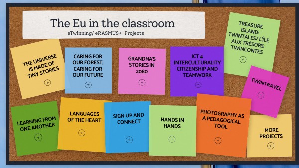 CORKBOARD | Genially