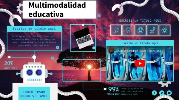 Multimodalidad educativa