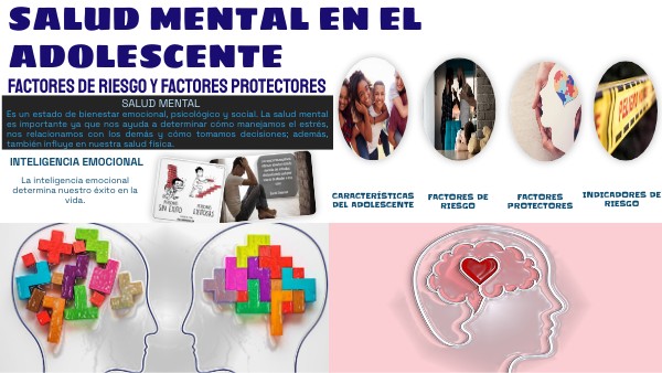 Salud mental en el adolescente. | Genially