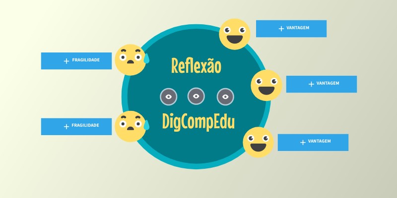 cAPAC_dIG3 | Genially