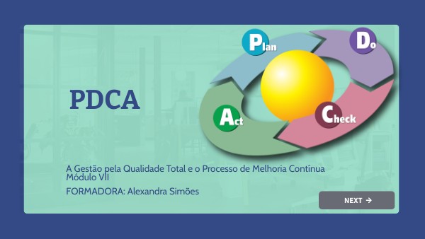 PDCA